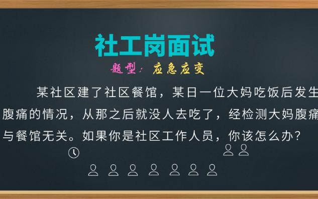 【社区工作者】大妈在社区餐馆就餐后肚子疼怎么办