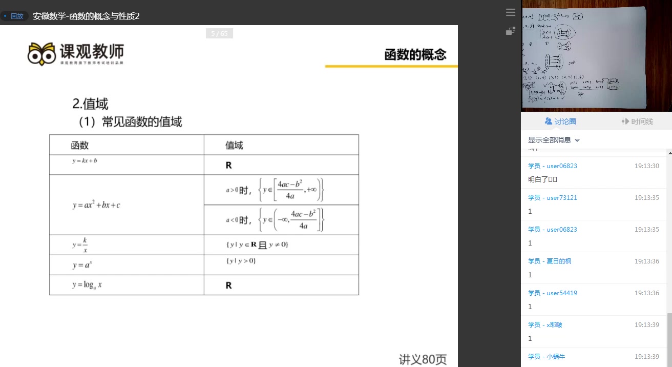 文萌老师教师招聘考试数学-基础班-1.1.12-函数的概念与性质2