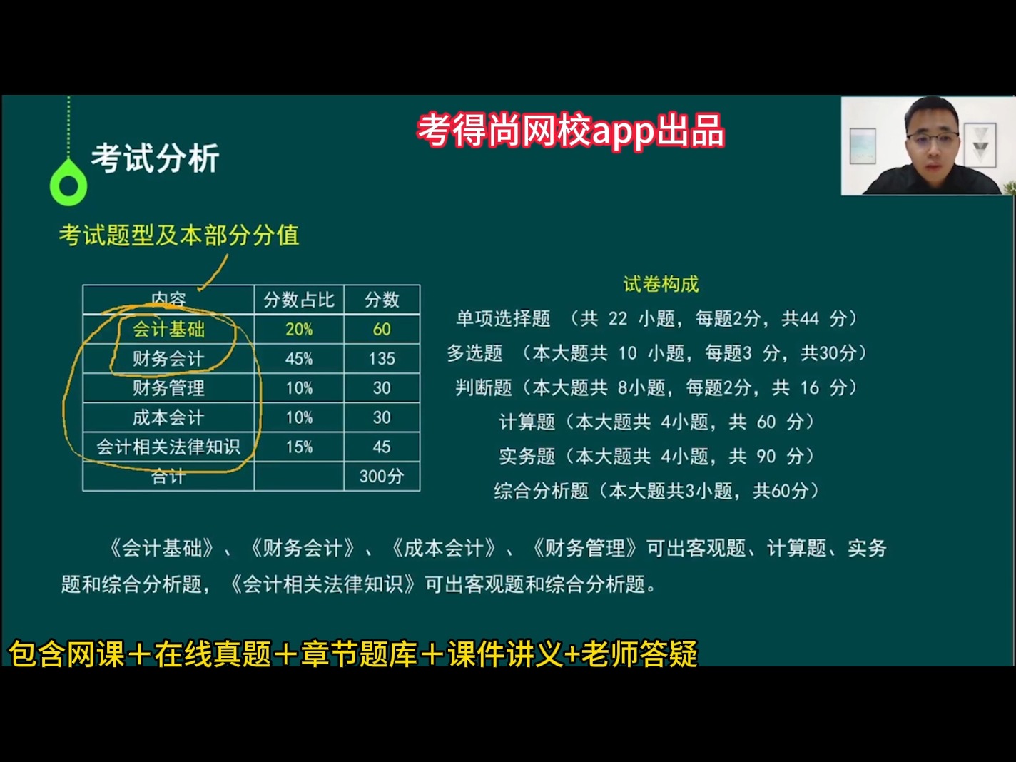 2025年江苏中职职教高考会计科目组报考指南必读