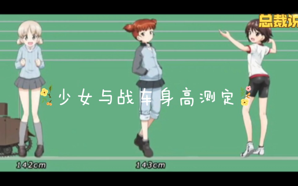少女与战车身高测定第一弹!2022总裁说漫画