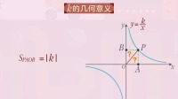 初中数学高分解题课 九年级下册 第1集 反比例函数:应用 k 的几何意义