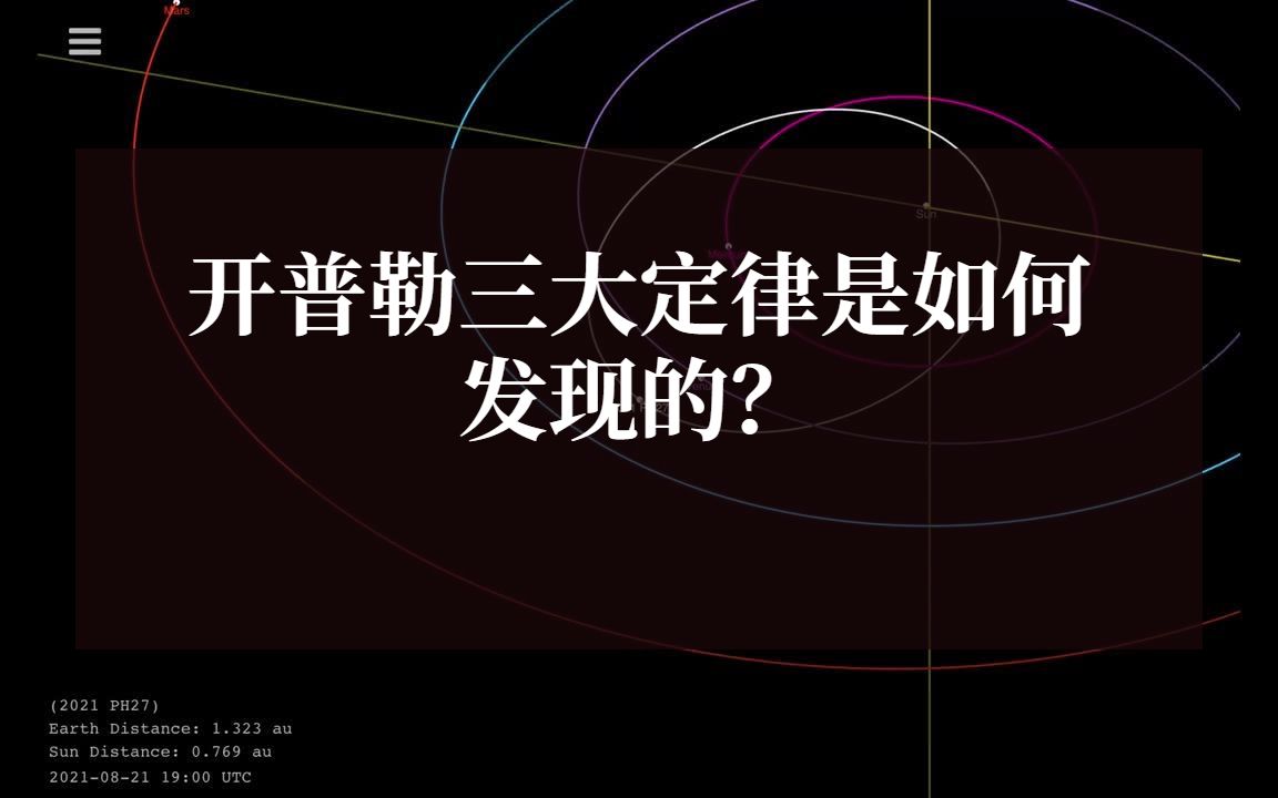 开普勒三大定律是如何发现的?