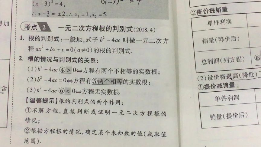 一元二次方程根的判别式:方程根的情况就由它决定!