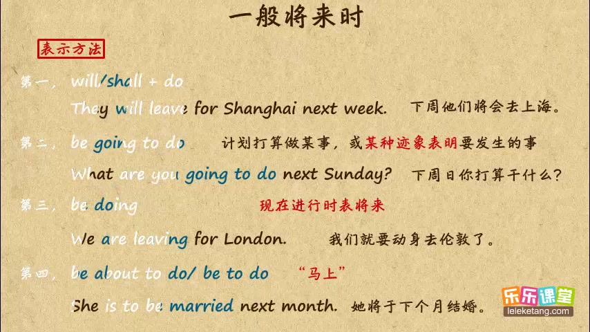 一般将来时的结构,知识点归纳,标志词,练习题,用法