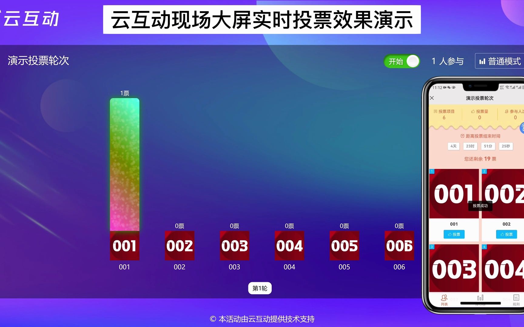 云互动现场大屏实时投票系统效果演示
