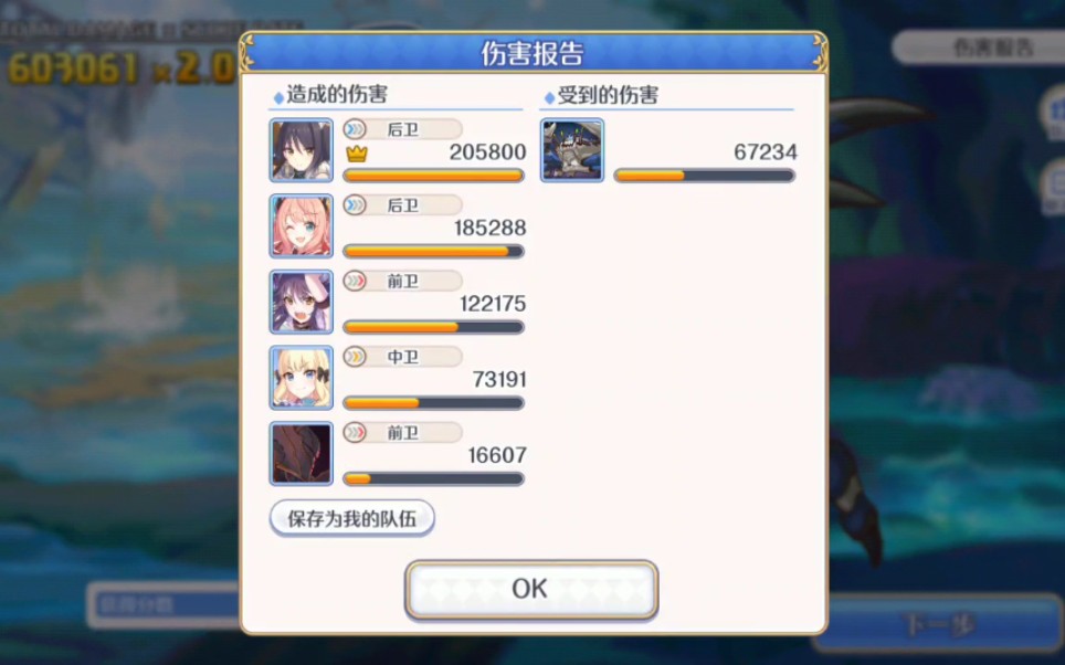 〖公主连结〗巨蟹座B5 物理刀 非狂暴蟹 充电狼双弓 54-60w
