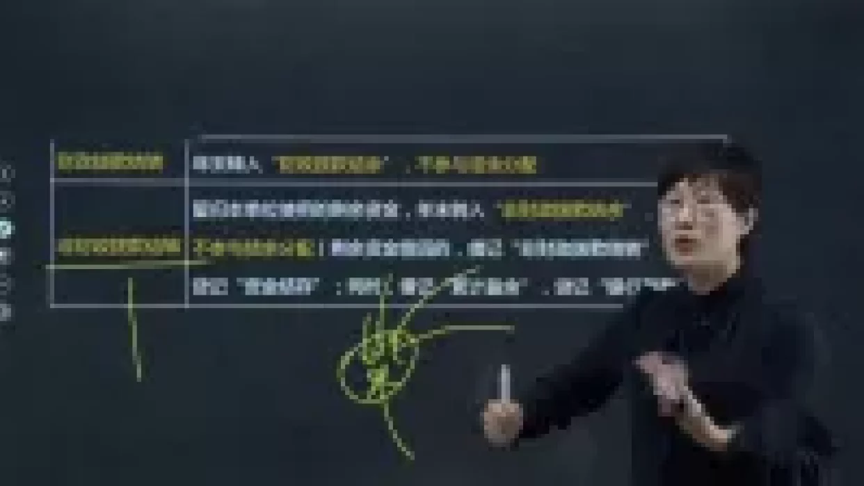 第一百讲 政府会计核算(六)