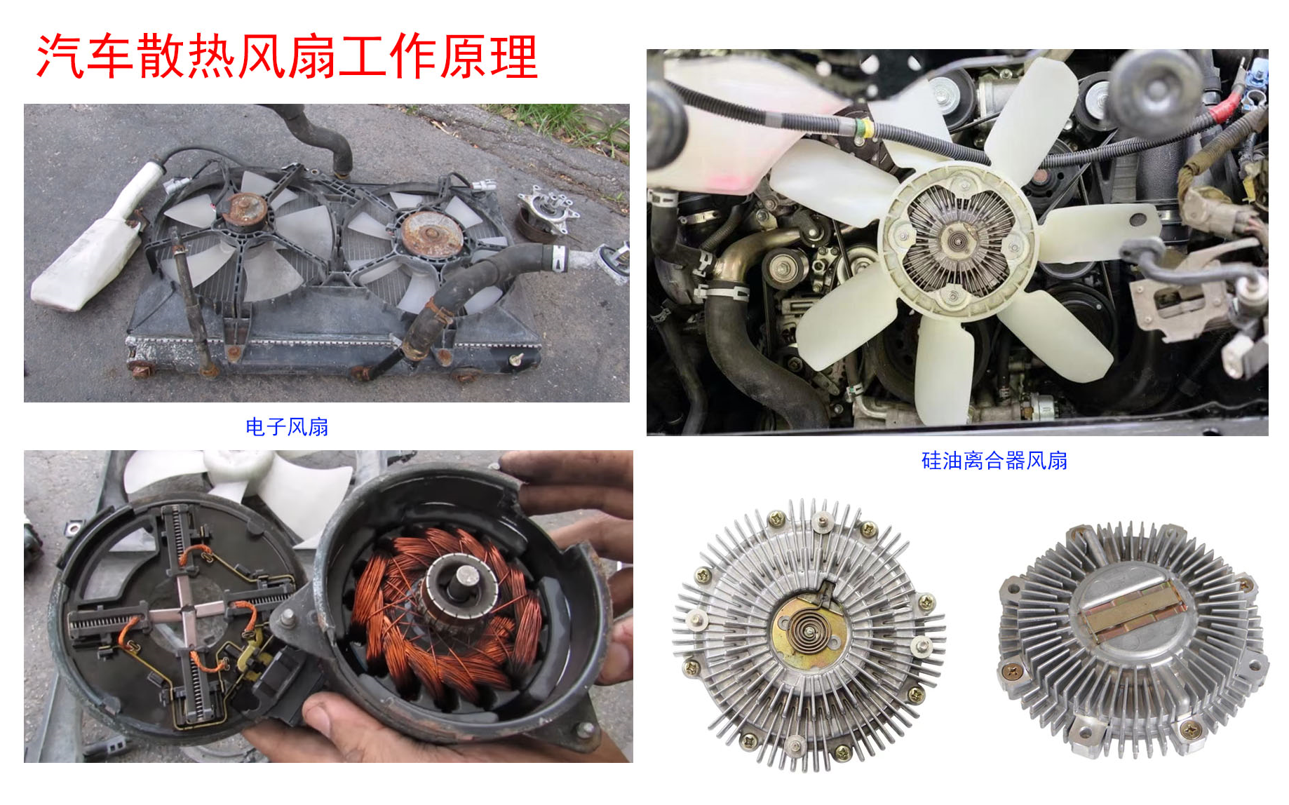 汽车散热风扇工作原理,硅油离合器风扇工作原理,发动机散热系统
