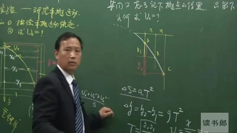 30.实验:研究平抛运动
