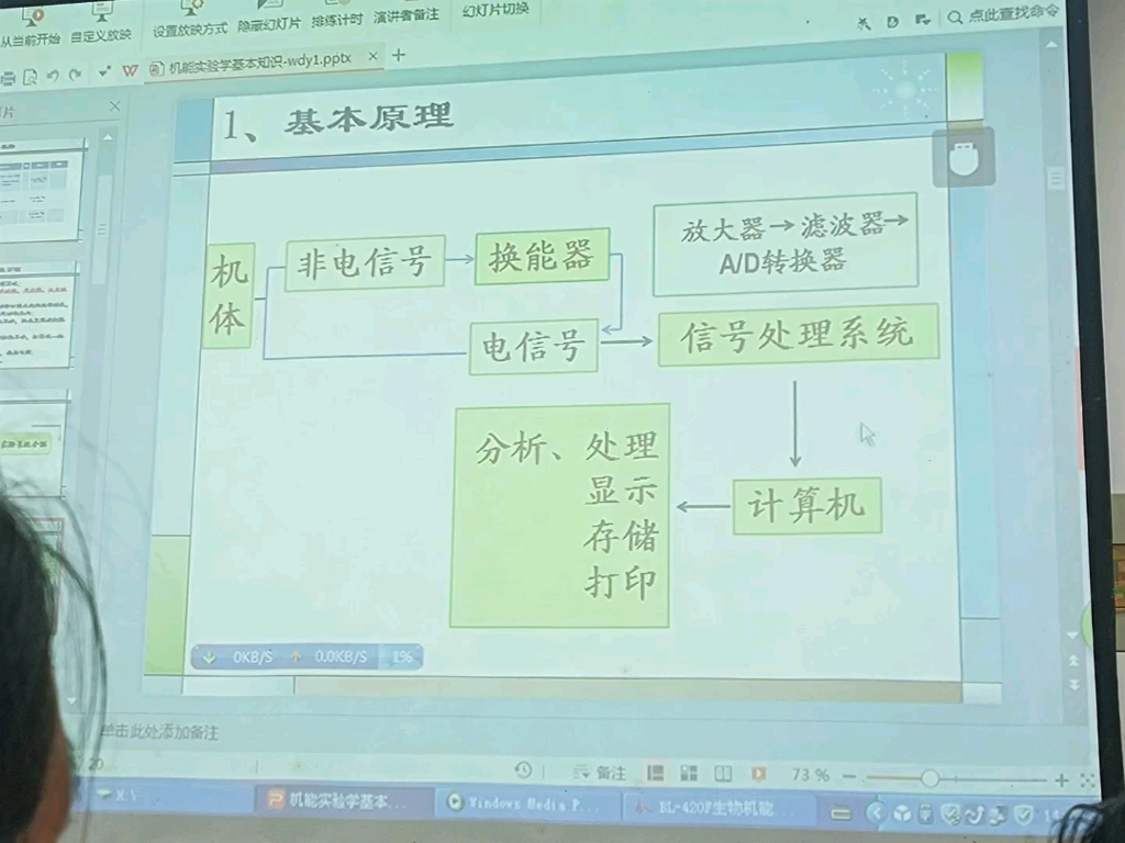 神经干动作电位的传导实验