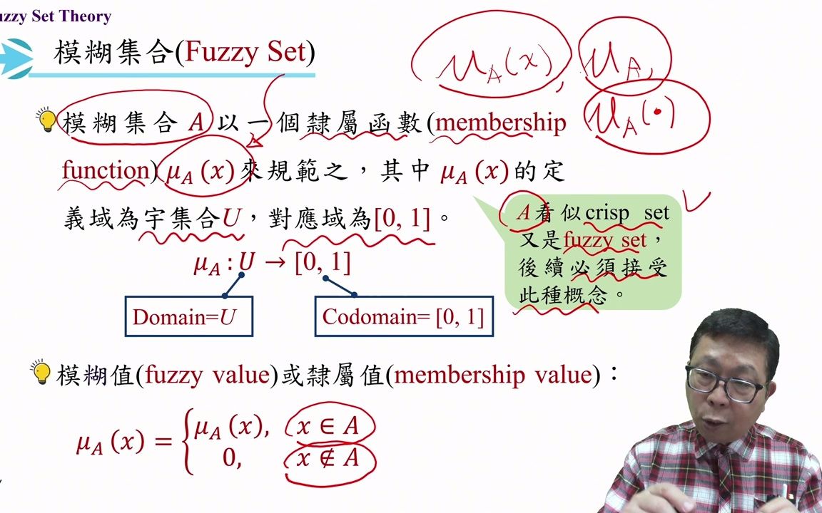 2.3 模糊集合 fuzzy set