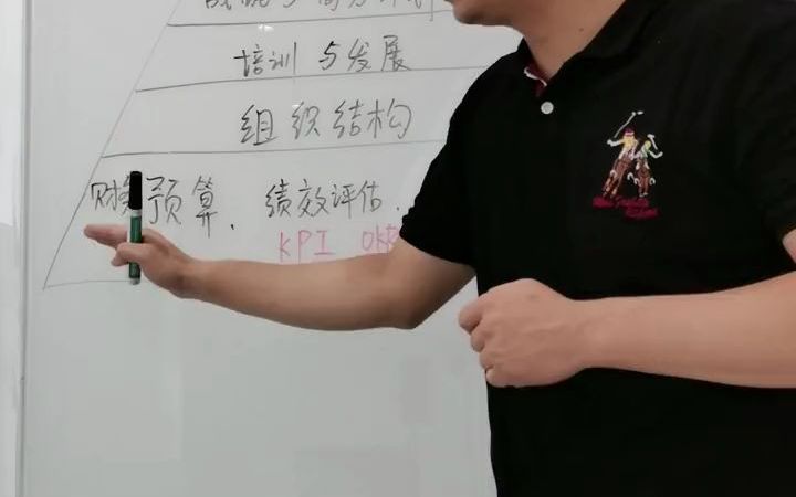 阿里巴巴商业组织结构的金字塔模式,值得每一个管理者学习及研究。#...
