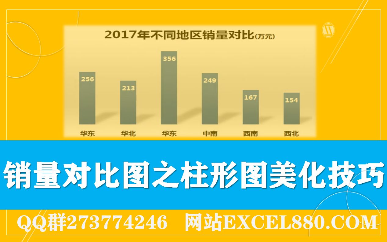 Excel销量对比图之柱形图基本美化技巧 渐变色