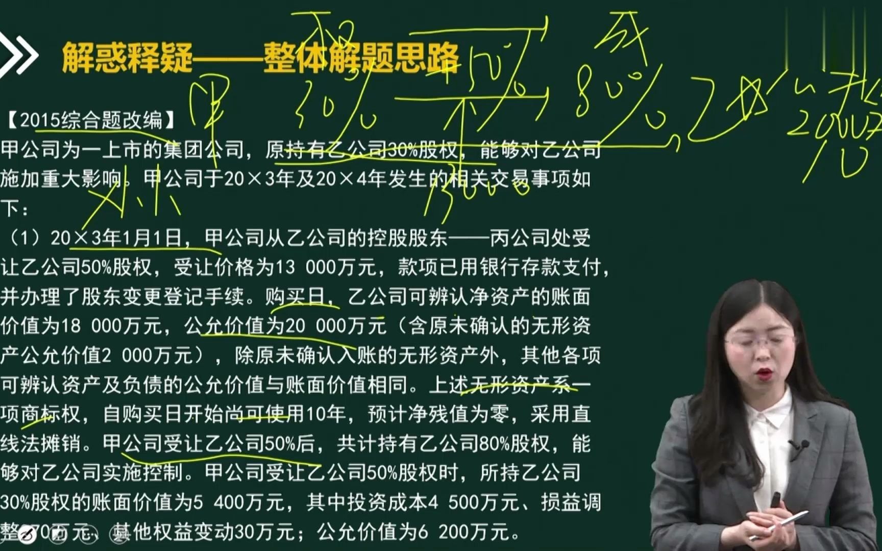 注册会计师CPA会计:非同一控制下取得子公司购买日后合并报表的编制