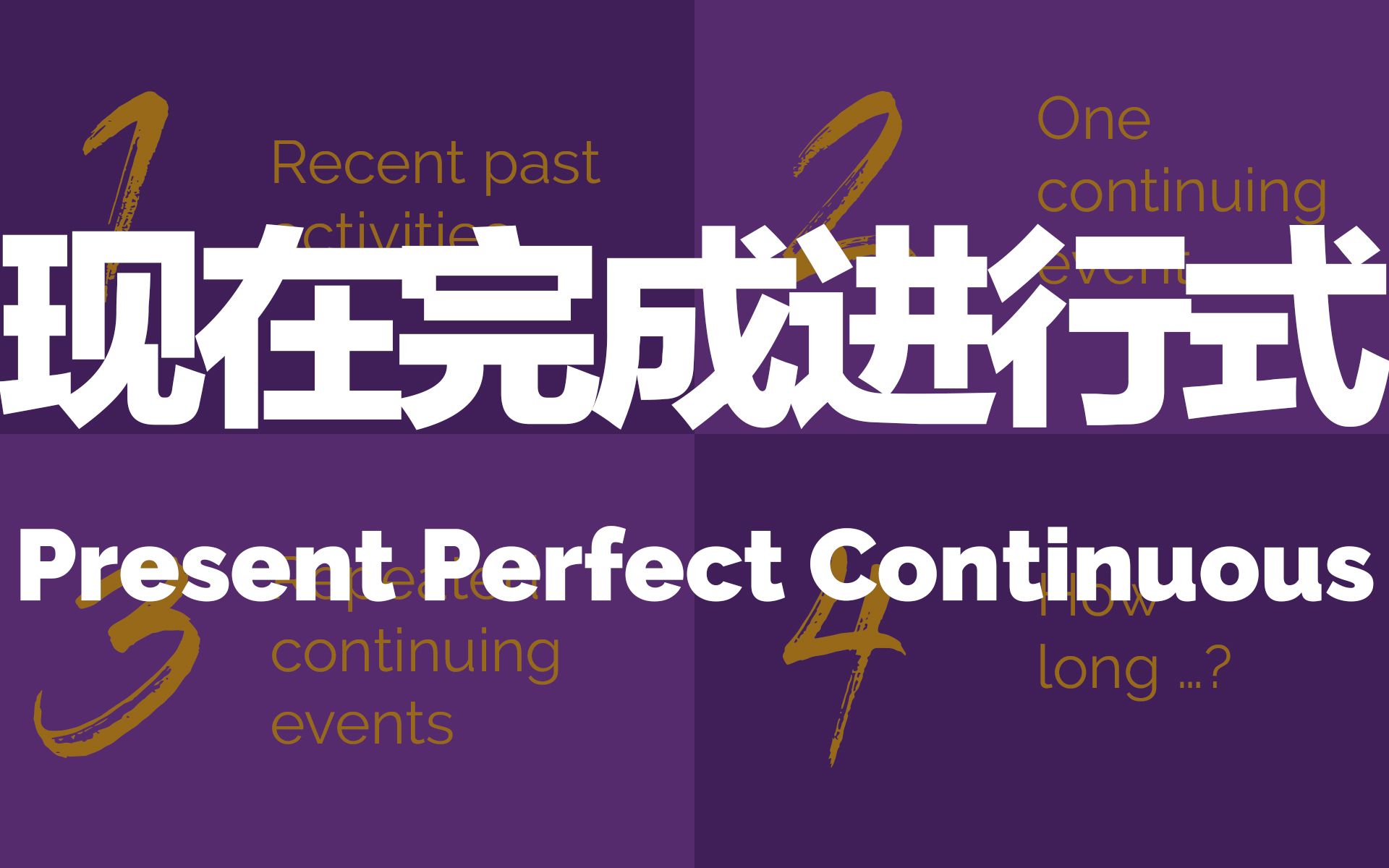 英语 语法 时态 之:现在完成进行式 Present Perfect Continuous | 第14期
