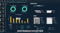 中国移动百川智慧园区管理平台视频演示