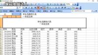excel表格自动换行