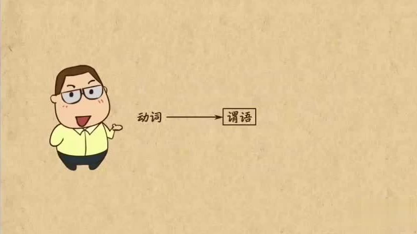 英语词态—— 非谓语动词