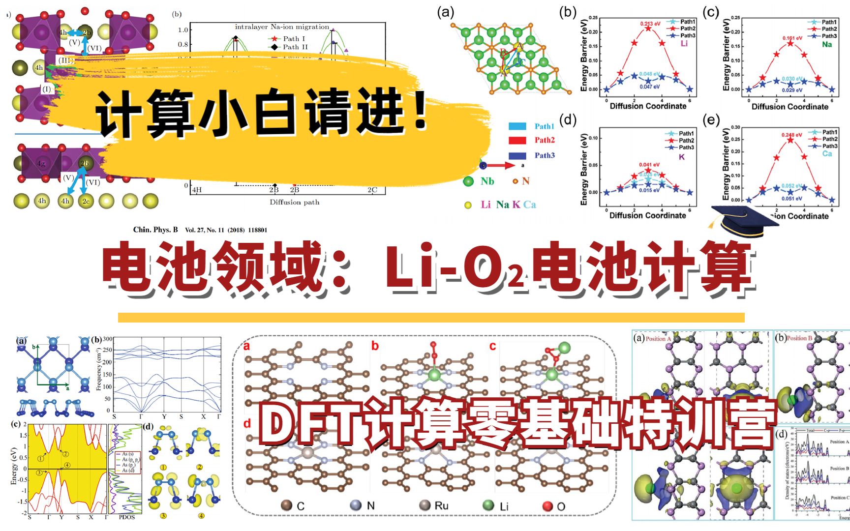 电池领域:Li-O2电池电池计算 | DFT计算特训营【朱老师讲VASP】