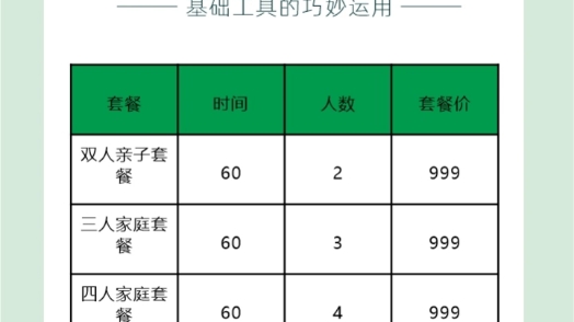 CDR表格工具使用技巧