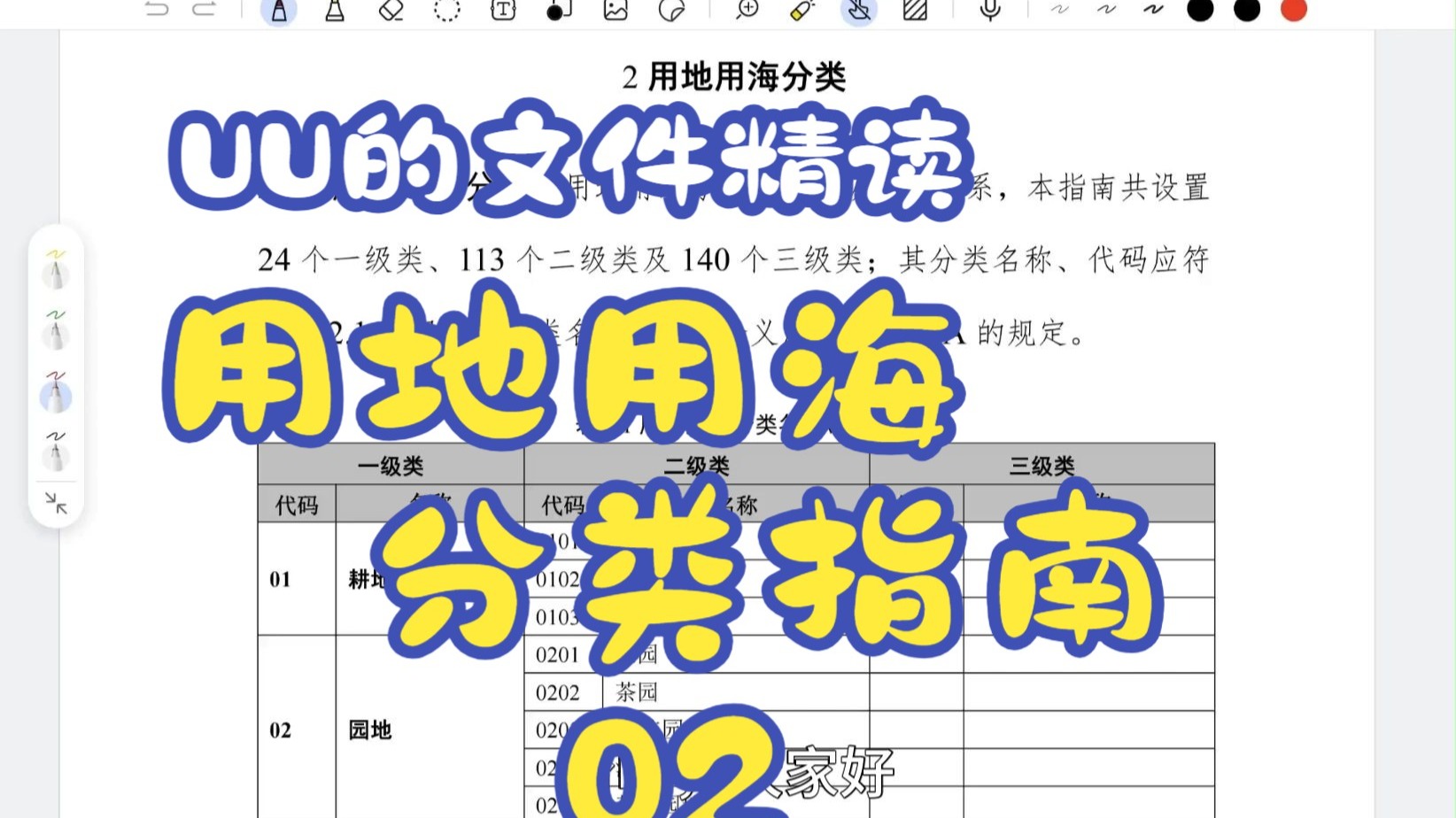【城市规划文件精读系列】用地用海分类指南02(农用地与建设用地)