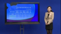 扇形统计图 -1_(小学六年级数学)#B9711