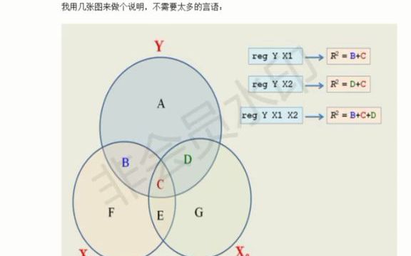 977_#毕业论文毕业季:加入某个控制变量后原解释变量不显著了是什么...