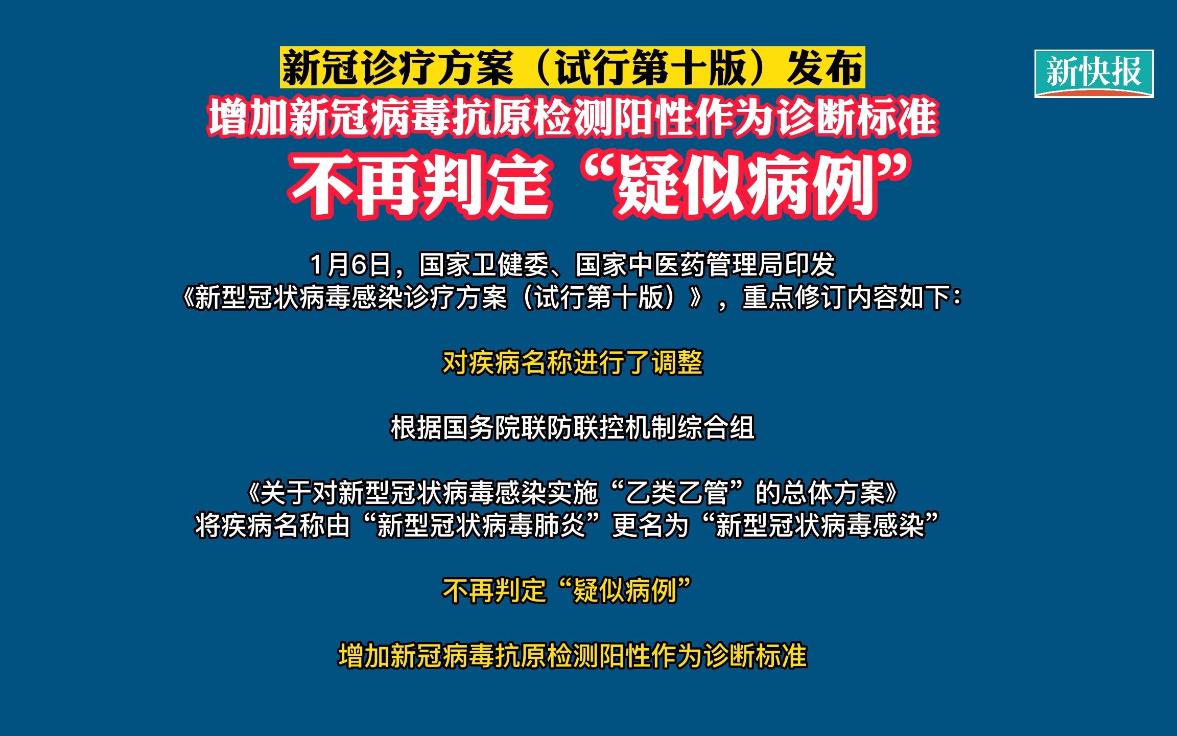 新冠诊疗方案(试行第十版):增加新冠病毒抗原检测阳性作为诊断标准、...
