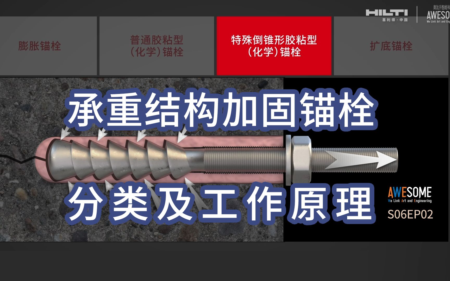承重结构加固锚栓分类及工作原理