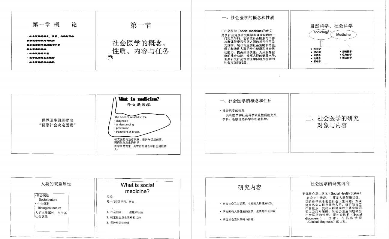 李鲁《社会医学》本科生课件