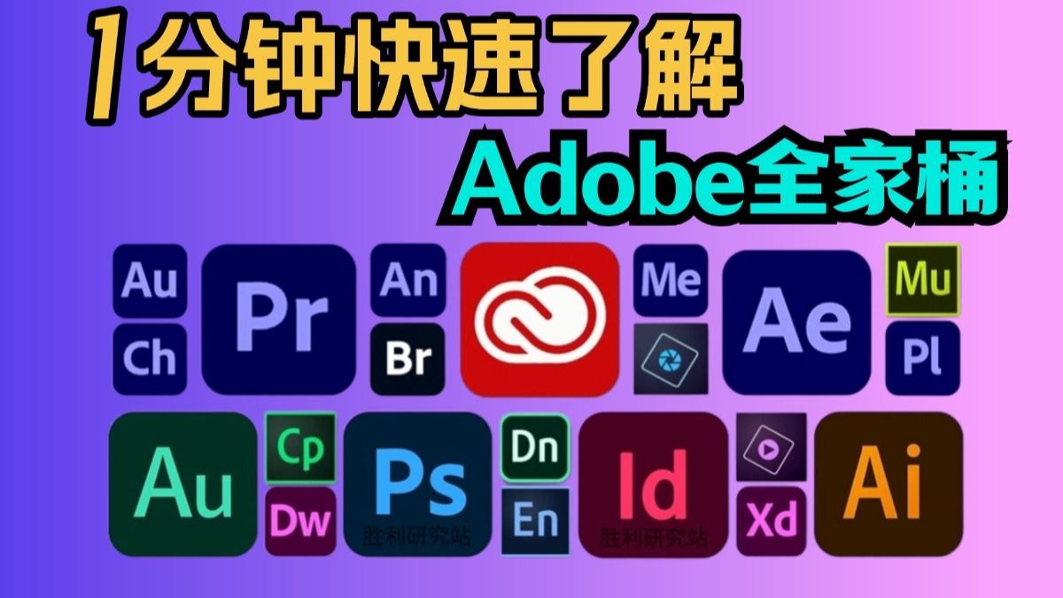 ...强大的Adobe全家桶软件都是做什么用的,你知道吗?PS PR AI AE ...