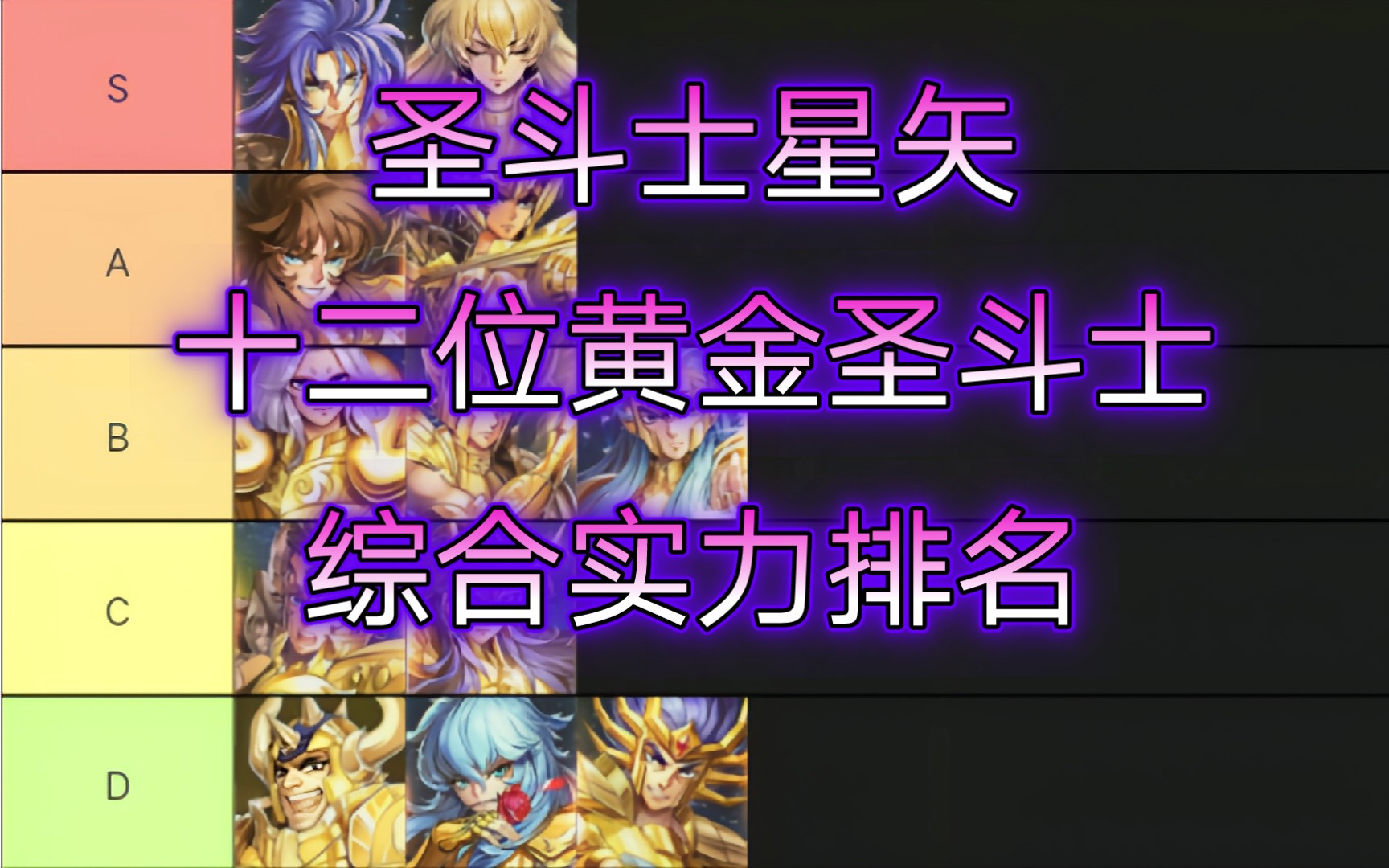 【圣斗士星矢】十二黄金圣斗士综合实力排名——黄金圣斗士能力综合...