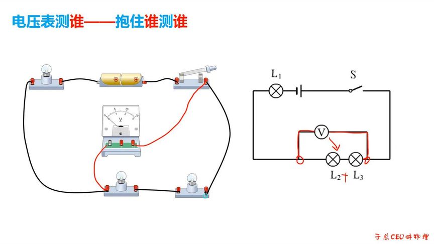 初中物理电路图3——电压表测谁