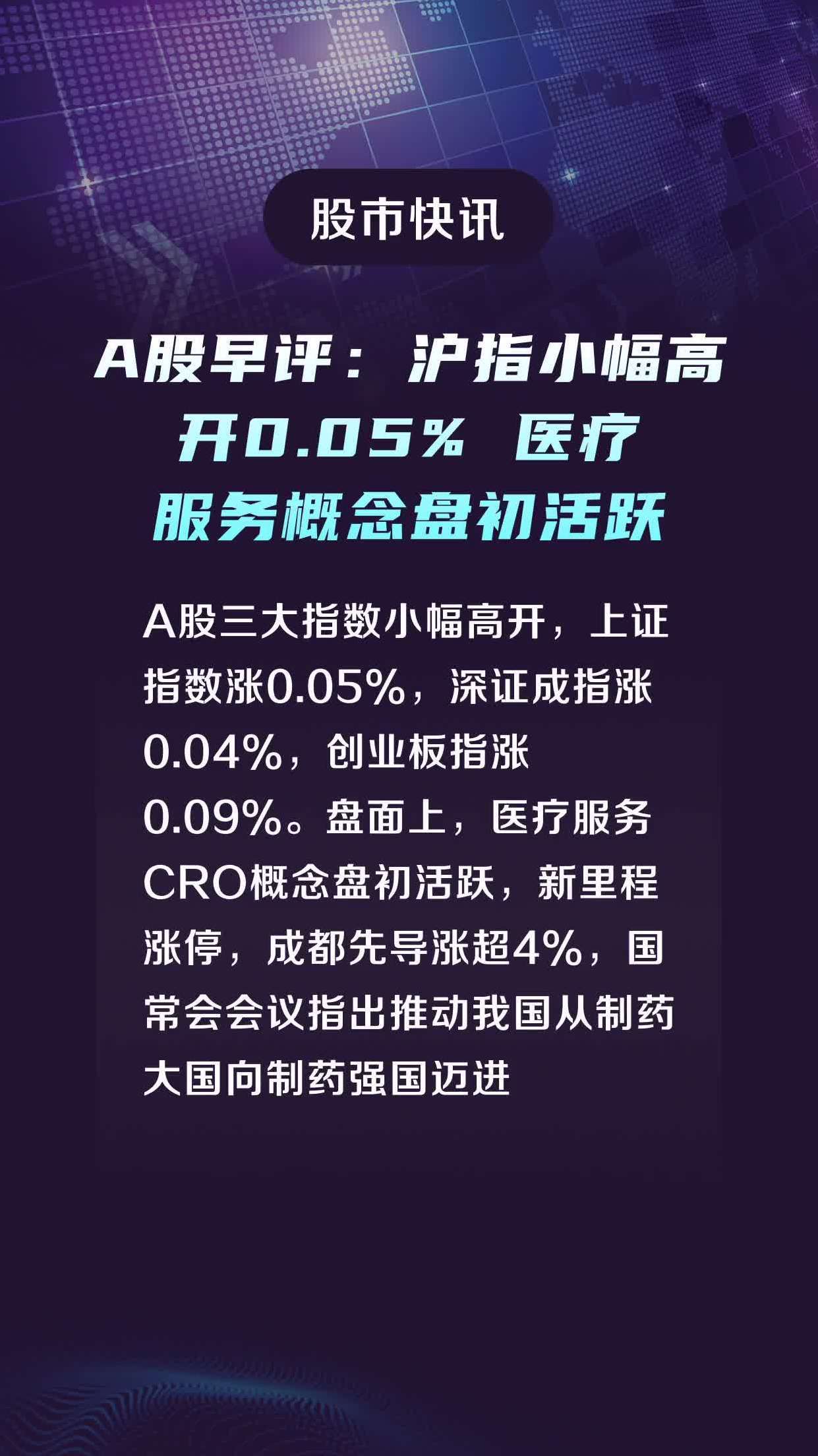 A股早评:沪指小幅高开0.05% 医疗服务概念盘初活跃