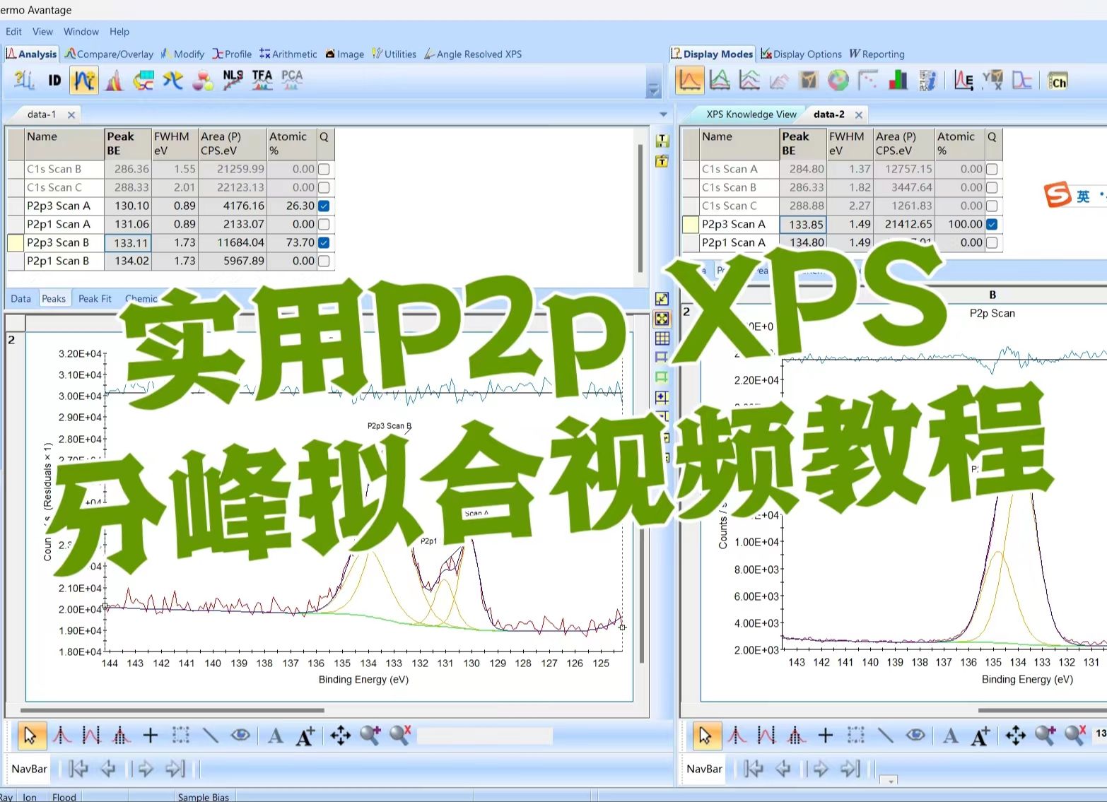 「共享科研」XPS分峰拟合视频教学-磷 P2p XPS基础+分峰拟合 数据...