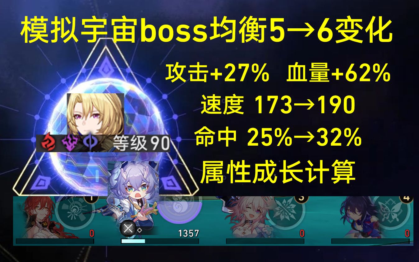 均衡6模拟宇宙boss变难多少?敌人属性数值成长机制
