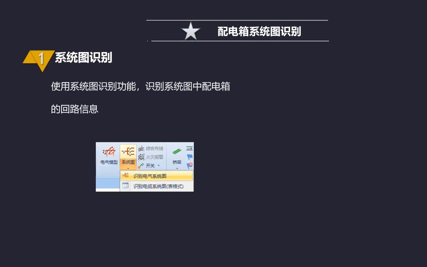 ...全三维安装算量】02基础视频-04电气部分-01插座照明-02配电箱系统...