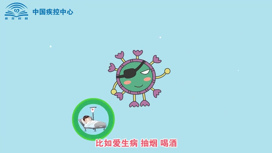 医学/生物科普小动画-新冠状病毒二十问