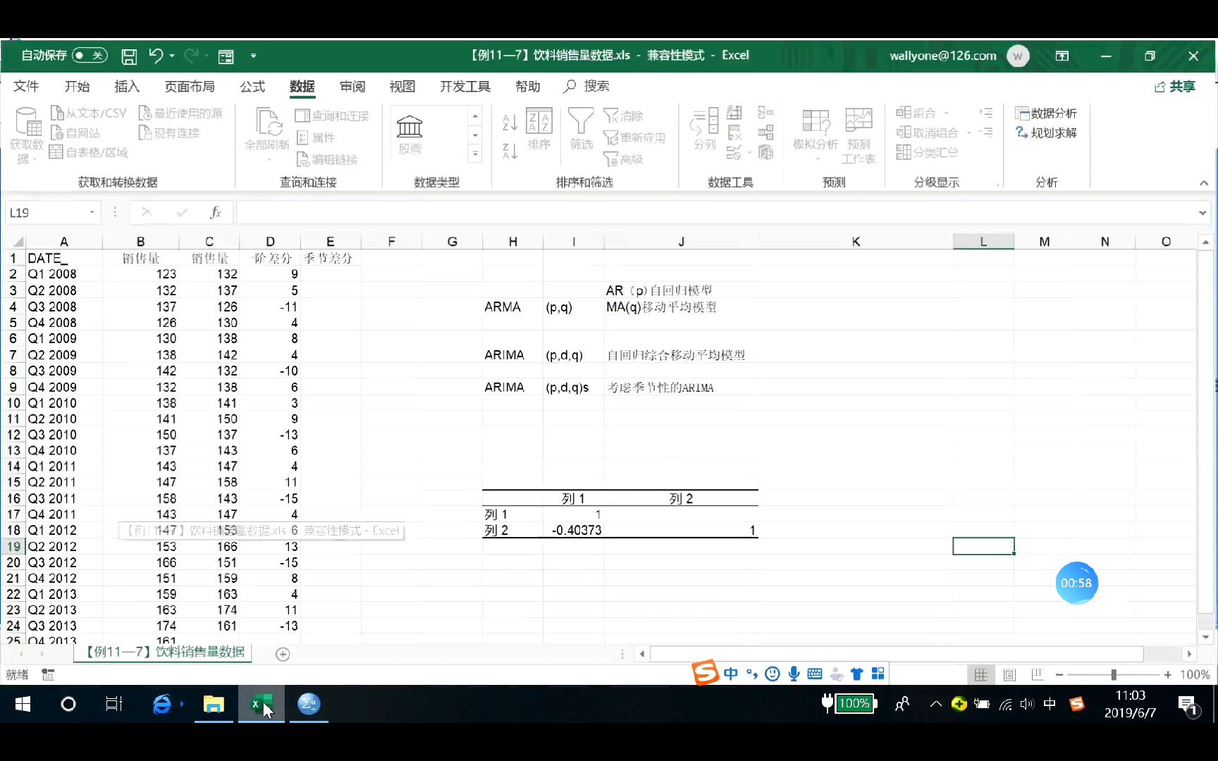 时间序列数据:自回归综合移动平均模型(ARIMA)