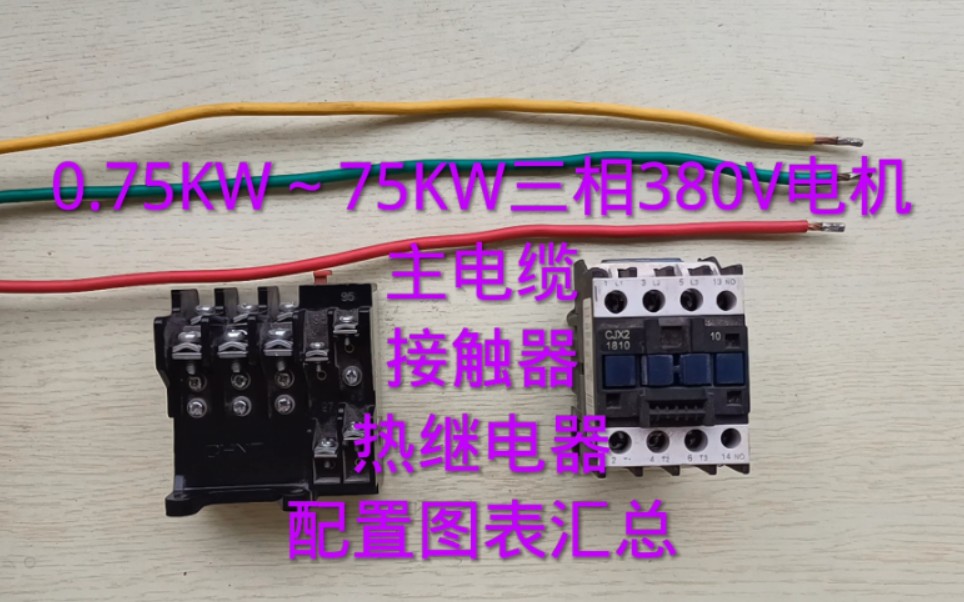 电工入门:0.75KW～75KW三相380V电机主电缆、接触器、热继电器...