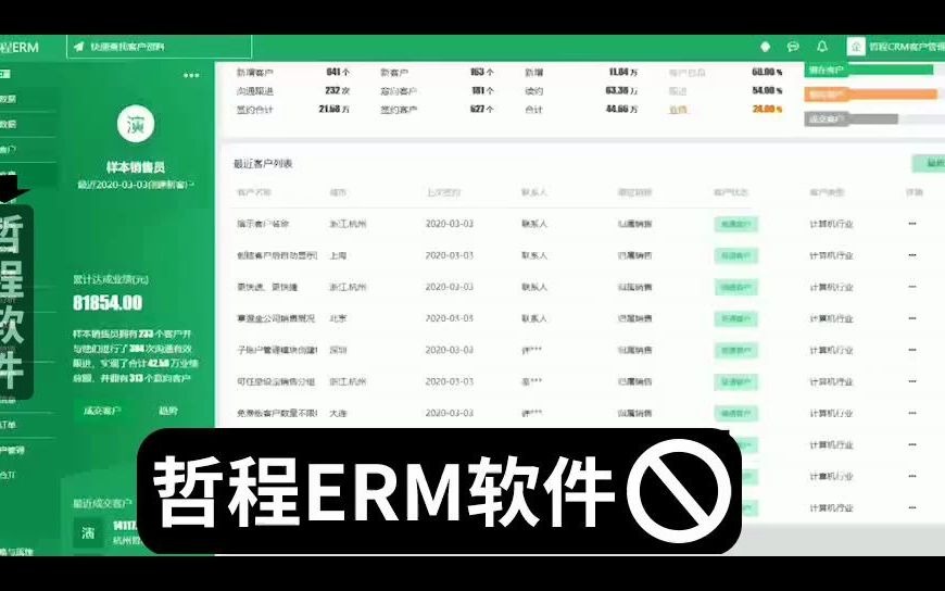 oa协同管理信息系统