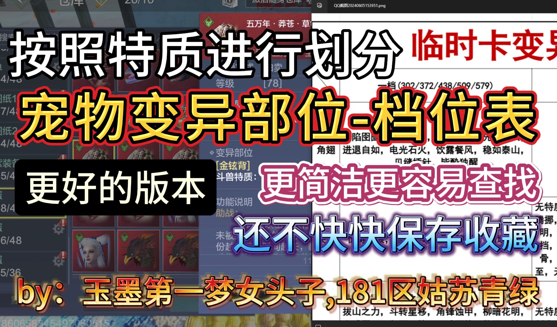 按特质进行划分【宠物变异部位-档位表】更好的版本 更简洁更容易...
