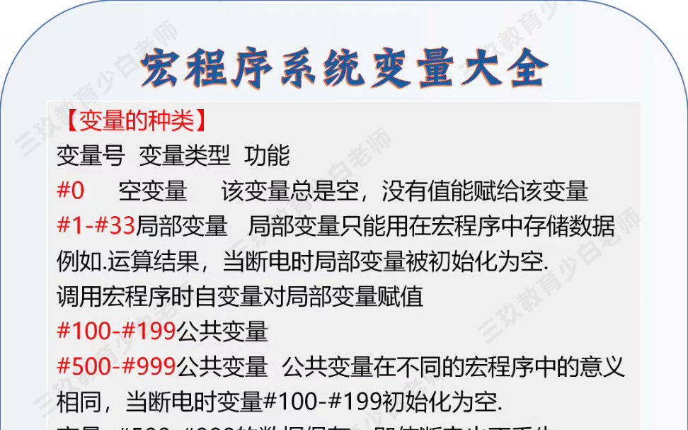 宏程序系统变量大全
