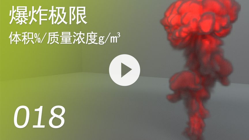 一级消防工程师技术实务 爆炸极限