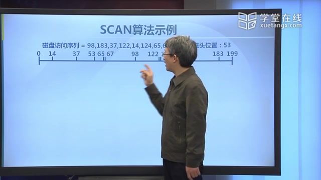 操作系统原理: 23.4 磁盘调度