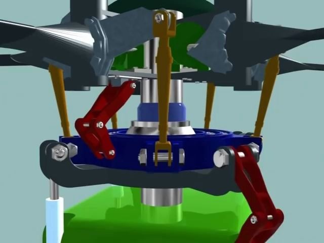 S-61海王直升机螺旋桨彀原理动画演示