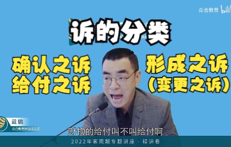 【诉的分类】确认之诉、给付之诉、形成之诉(变更之诉)+拓展举例——...