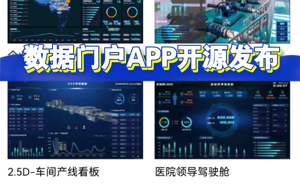 数据门户APP发布,接入ERP、MES等业务系统数据,轻松构建企业数据...
