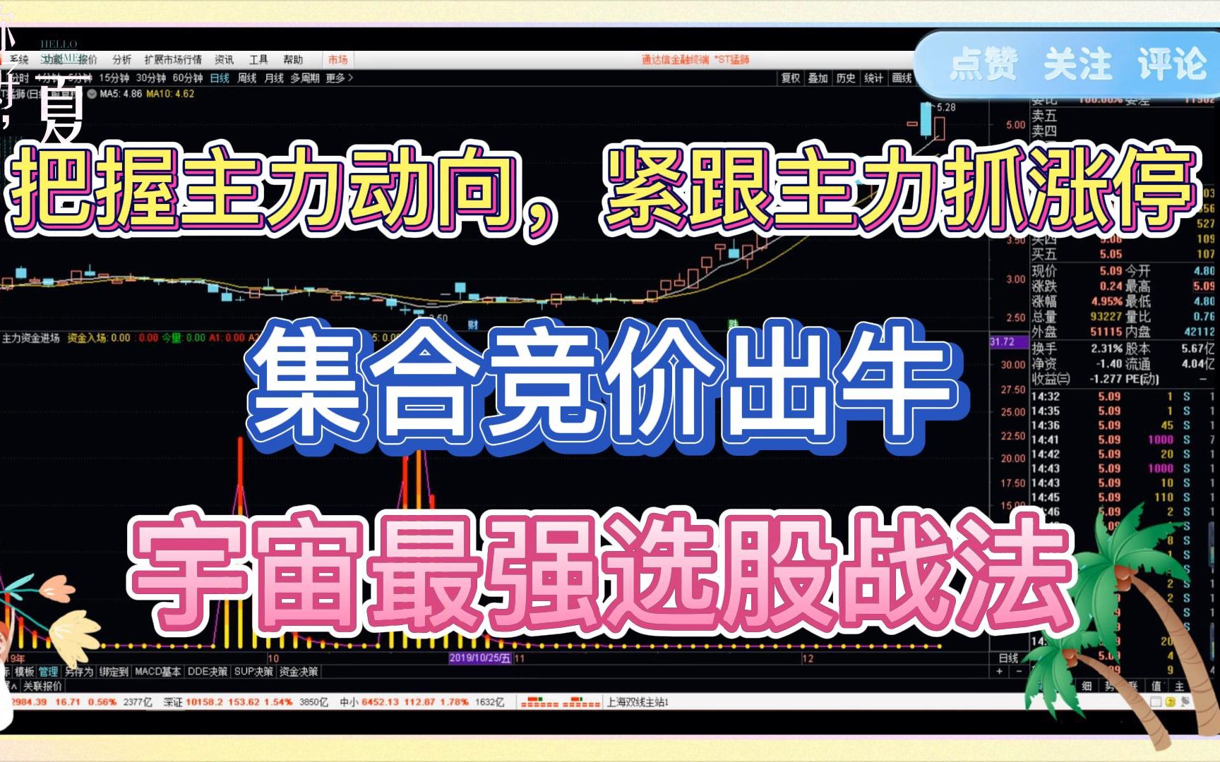 史上最强选股公式——集合竞价出牛,把握主力进场,轻松捕捉抓涨停!