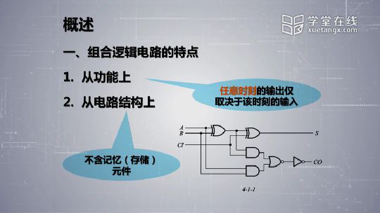 组合逻辑电路的特点